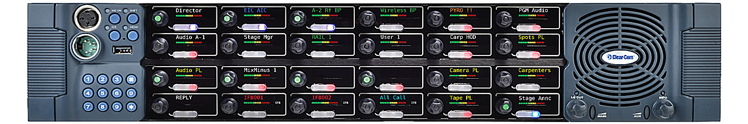 The Guild Of Television Camera Professionals Clearcom Smart Ip
