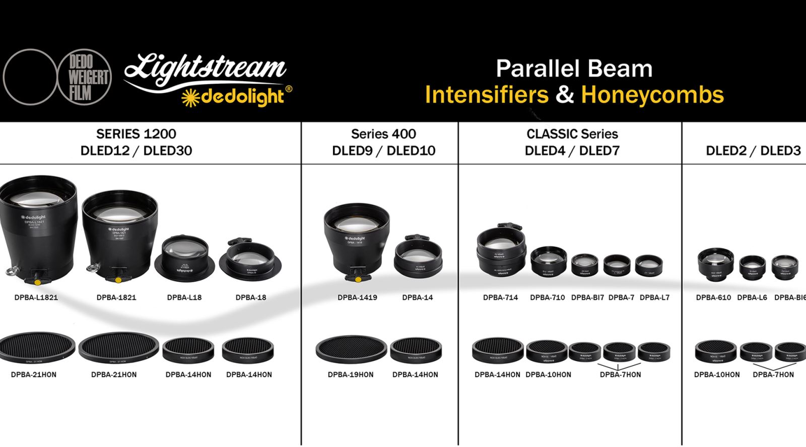 The Guild of Television Camera Professionals : Introducing the ...